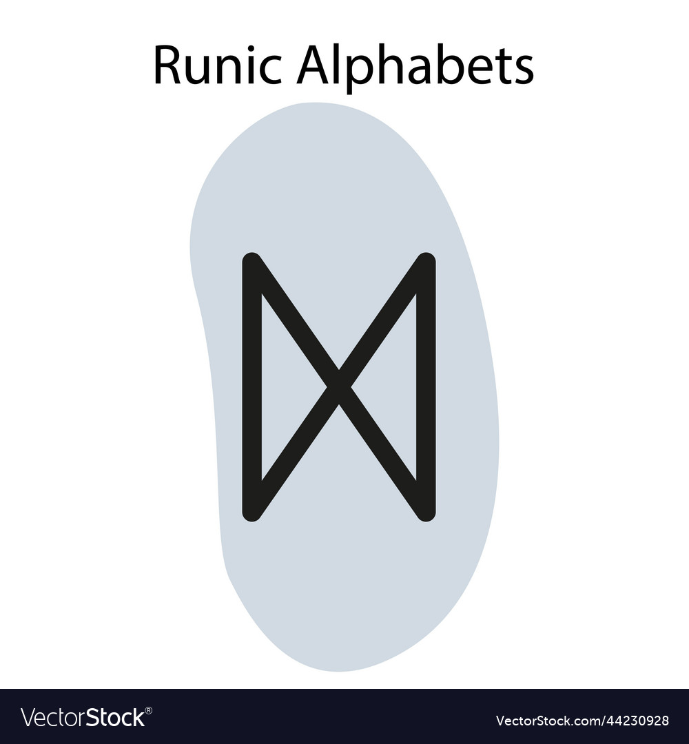 Runic alphabets Royalty Free Vector Image - VectorStock