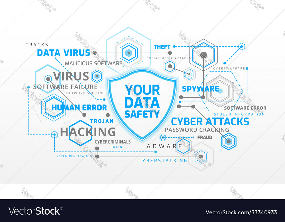 Data security infographics background Royalty Free Vector