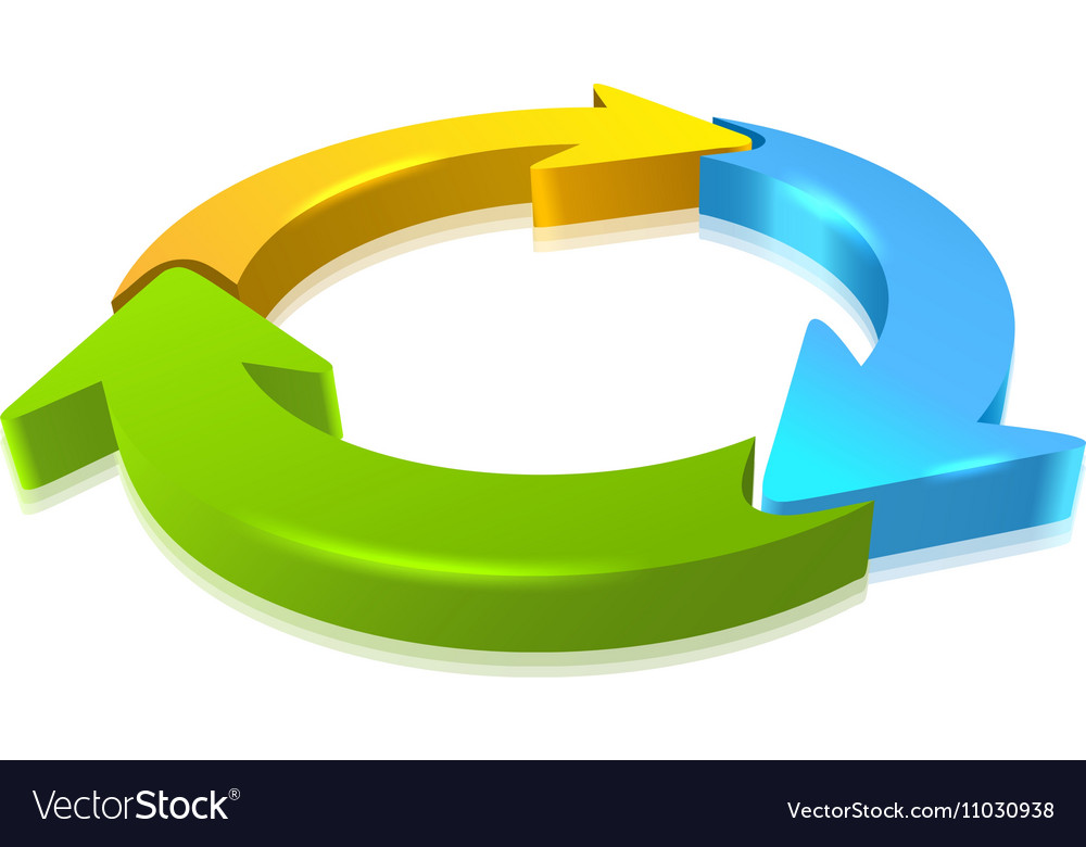 Circular Arrow 3d Royalty Free Vector Image VectorStock