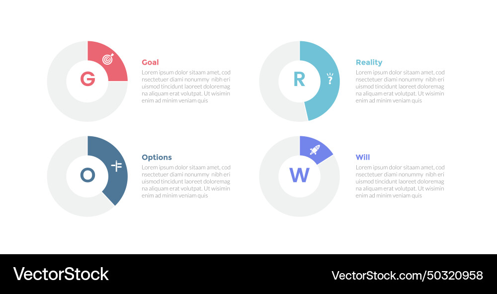 Grow coaching model infographics template diagram Vector Image