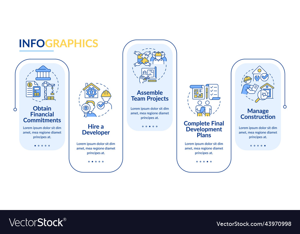 Advices for housing development rectangle Vector Image Advices for housing development rectangle Vector Image