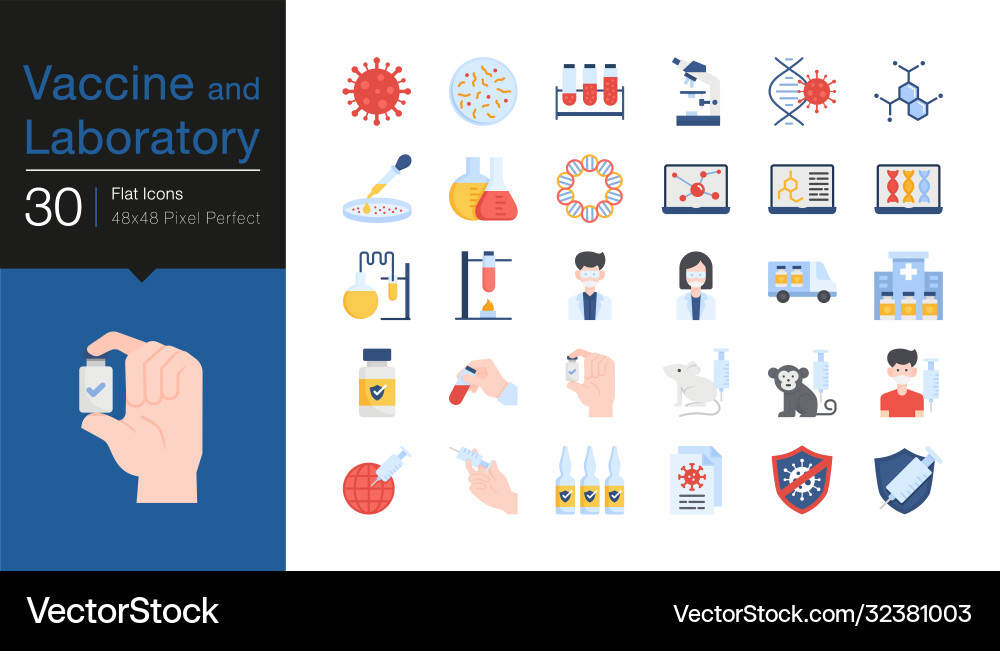 Vaccine and laboratory icons flat design Vector Image