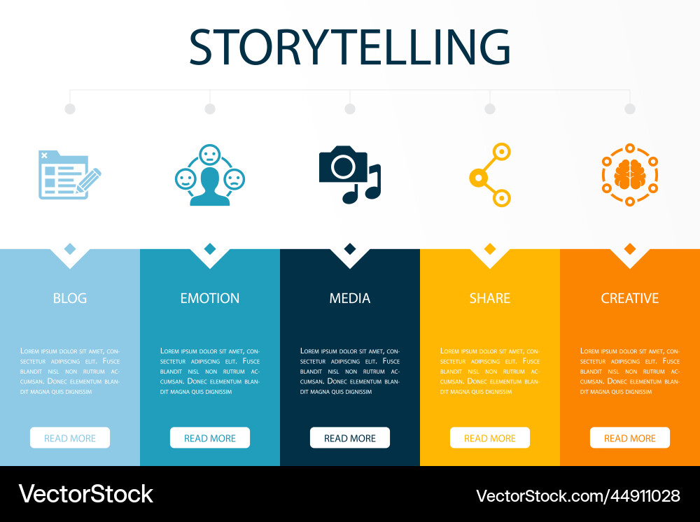 Blog emotion media share creative icons Royalty Free Vector