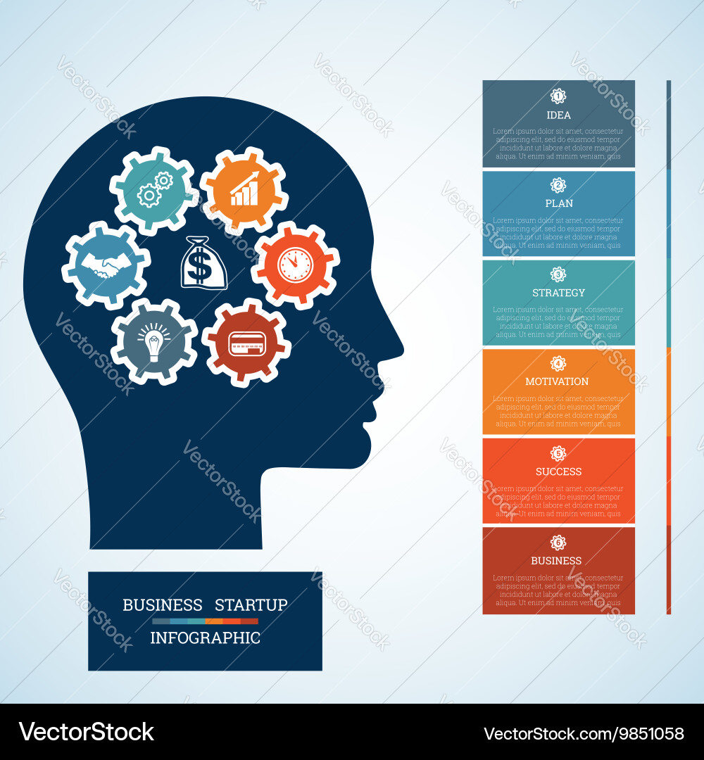 Infographic head with gearwheels thinking human 6 Vector Image