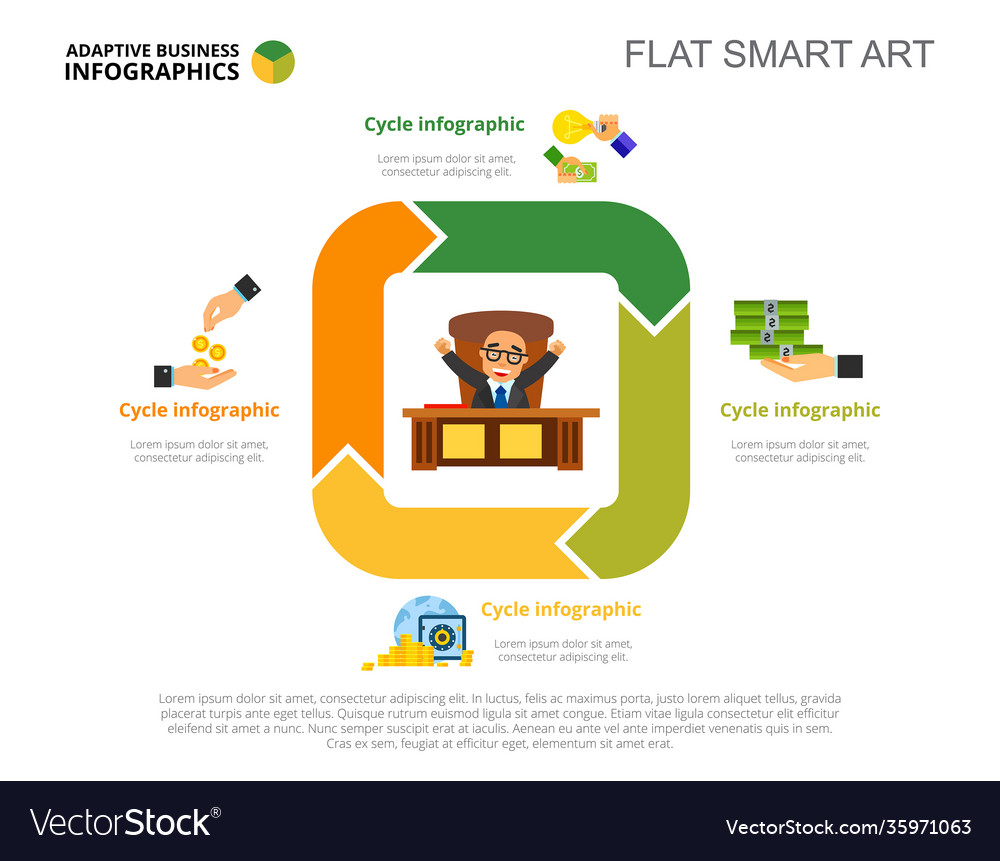 Four financial options cycle template Royalty Free Vector Four financial options cycle template Royalty Free Vector