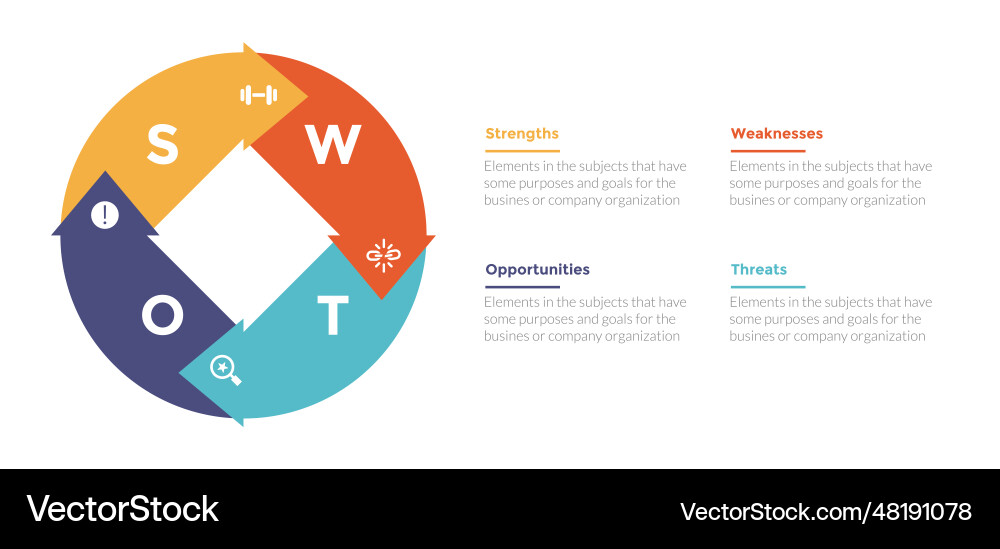 Swot analysis strategic planning management Vector Image