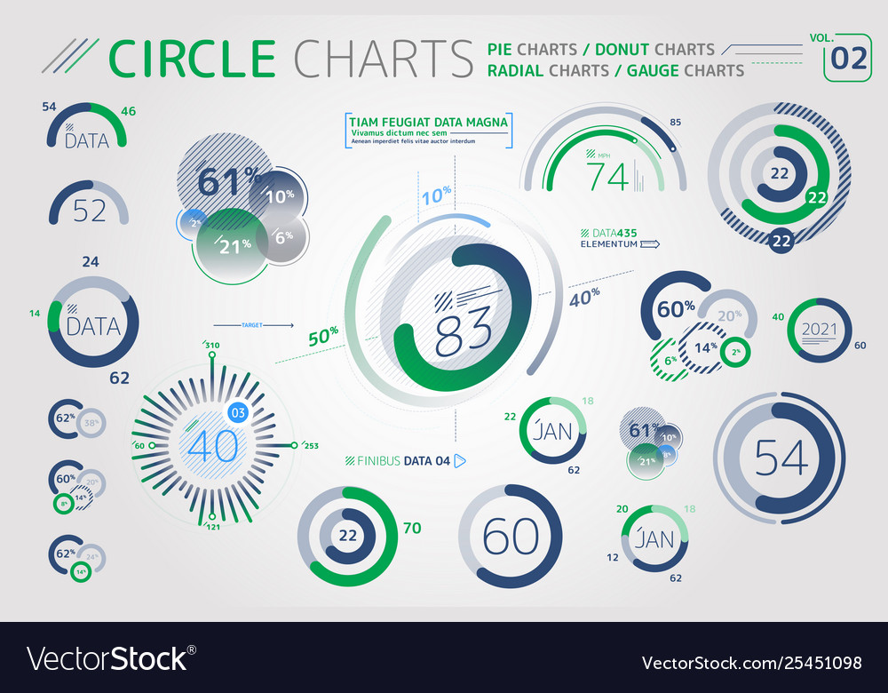 Circle charts pie charts donut charts and radial Vector Image