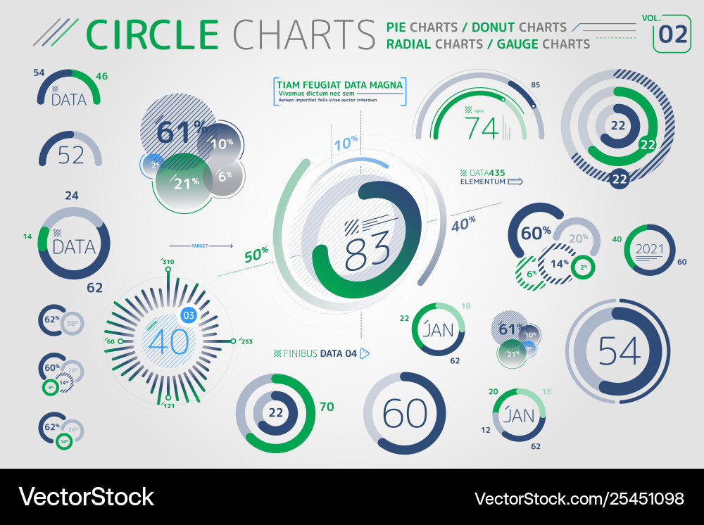 Circle charts pie donut and radial Royalty Free Vector Image