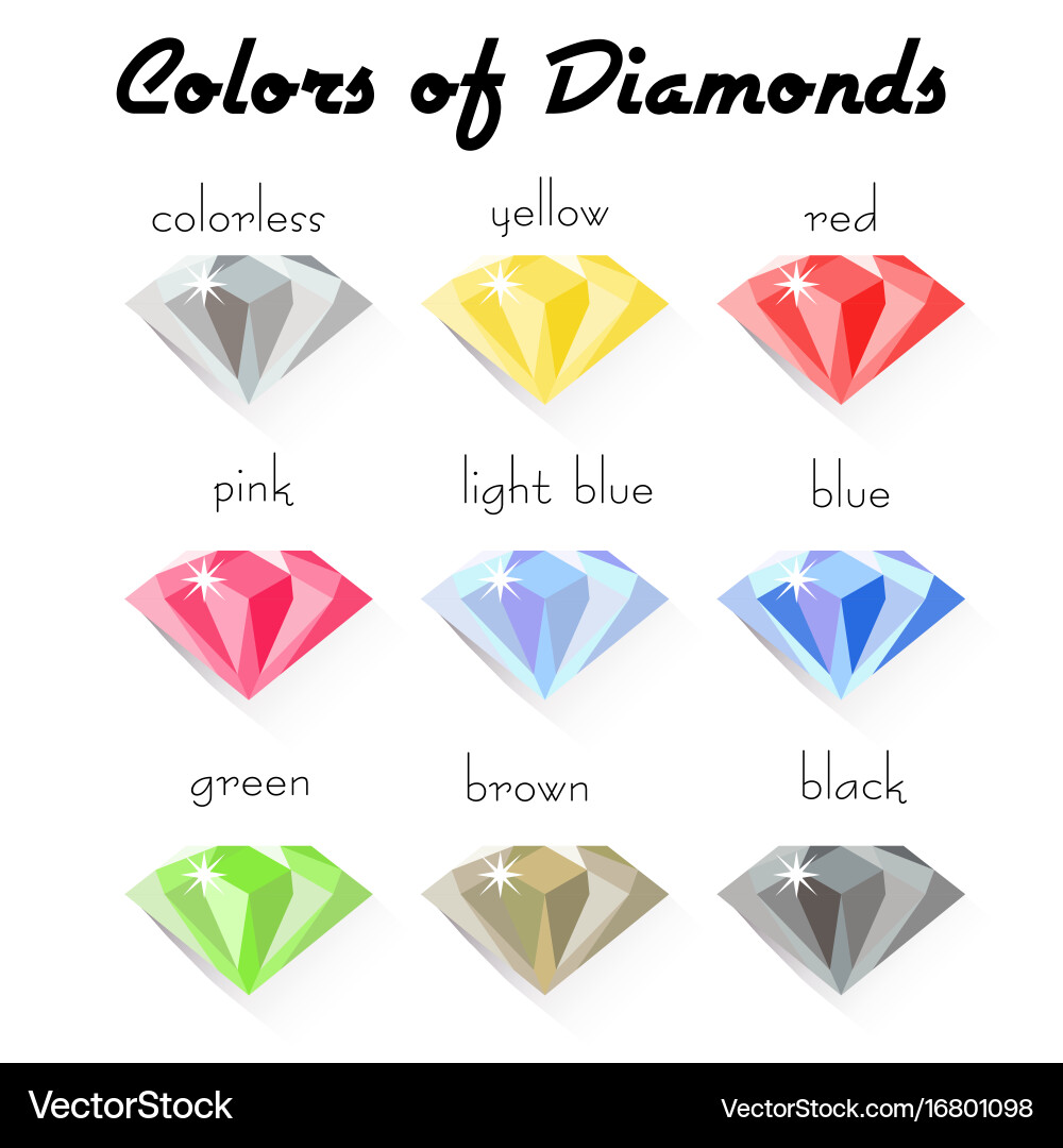 Colors of diamond Royalty Free Vector Image - VectorStock