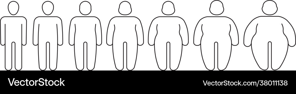 Overweight person outline silhouettes thin Vector Image