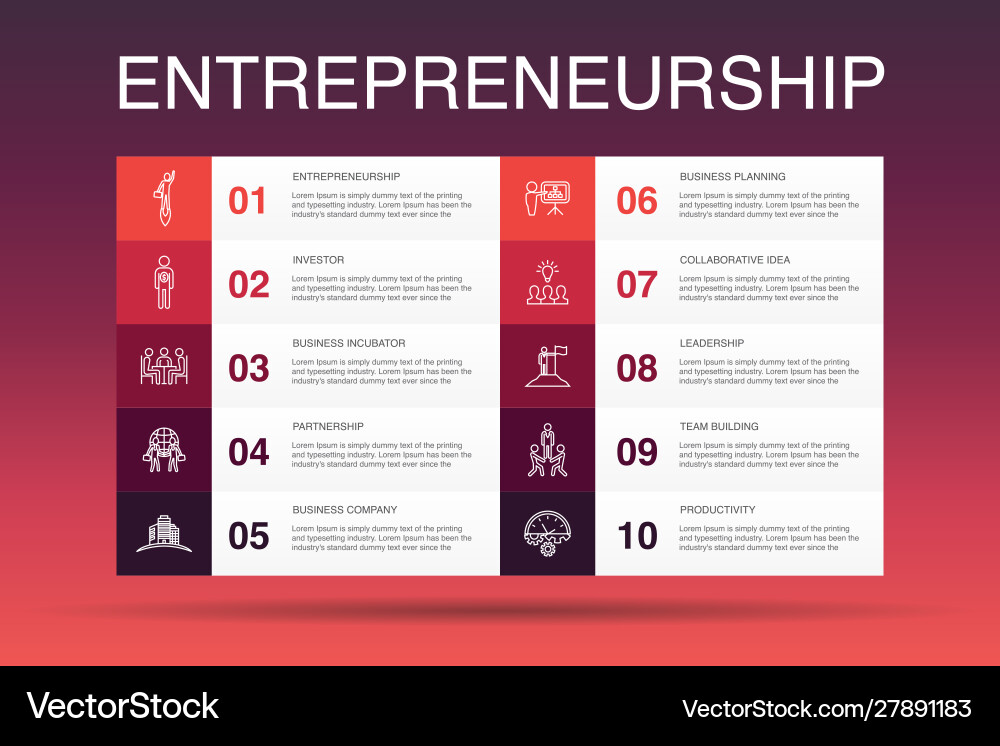 Entrepreneurship infographic 10 option template Vector Image