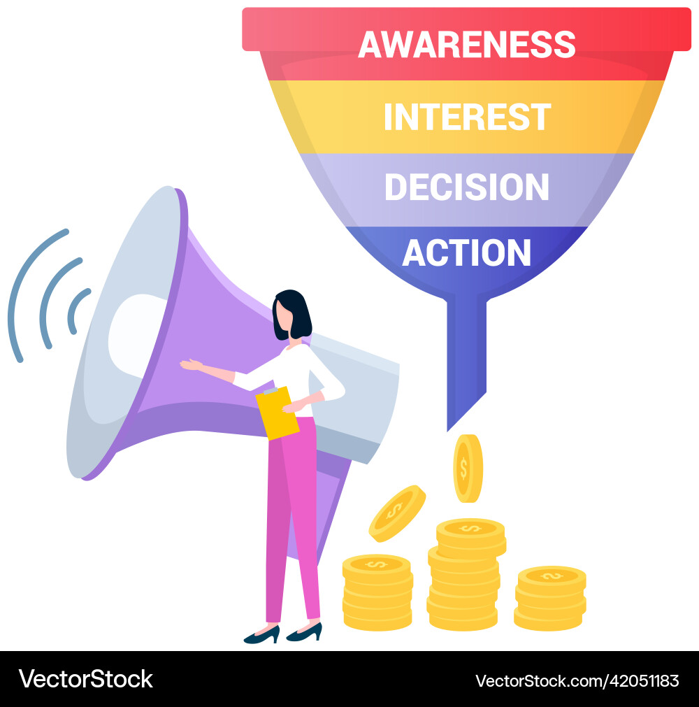 Stages of marketing process client interest Vector Image