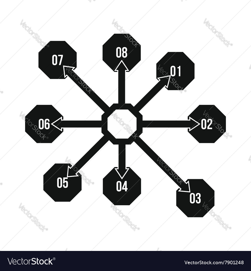 Flowchart diagram scheme icon simple style Vector Image