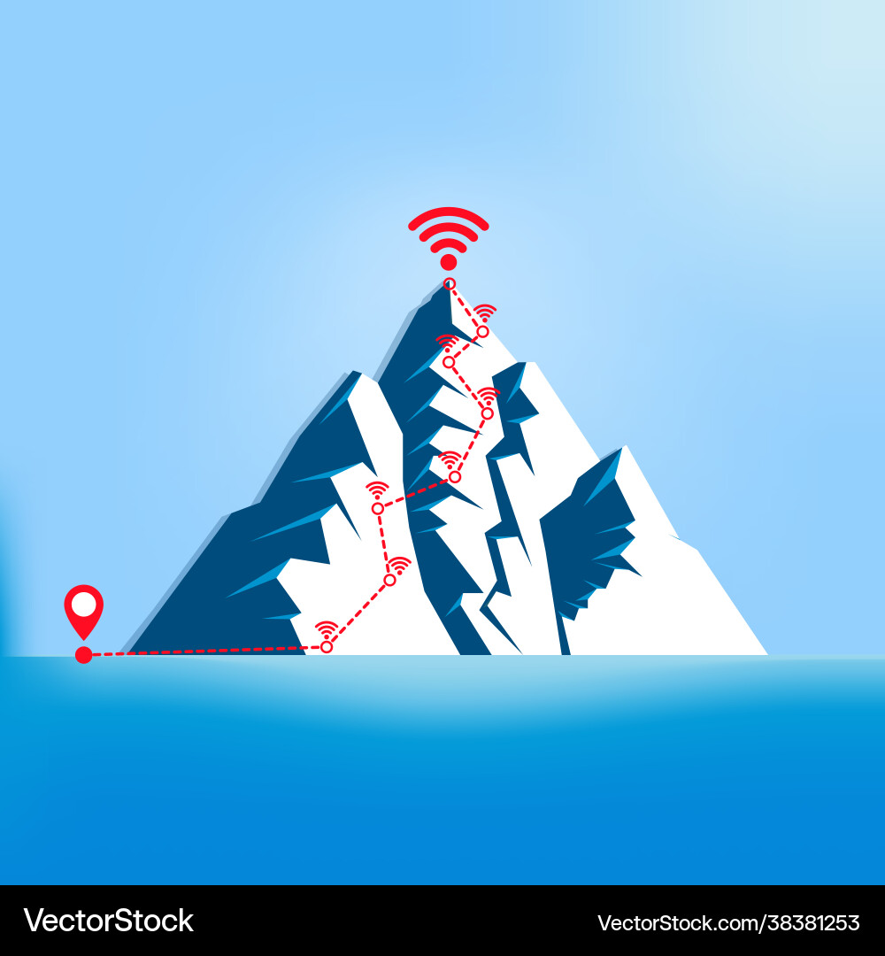 Abstract tourist route through communication on Vector Image