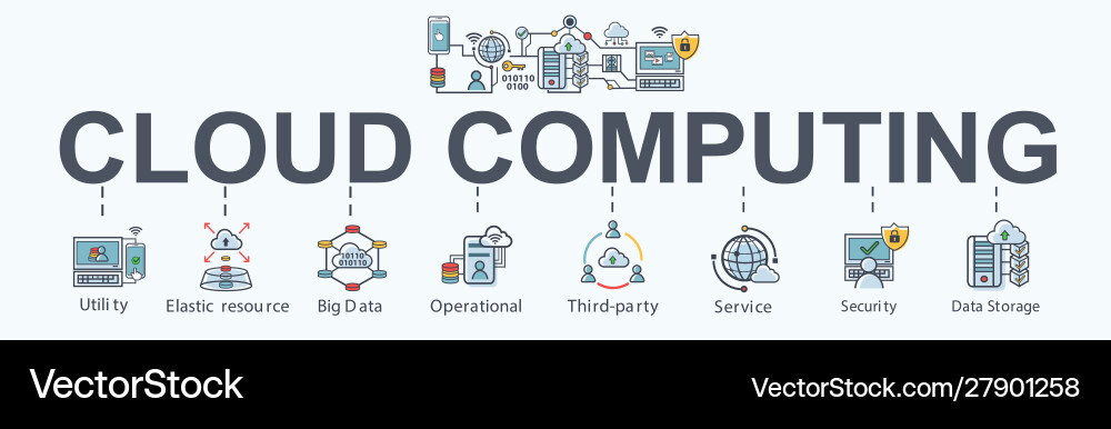 Cloud computing banner Royalty Free Vector Image