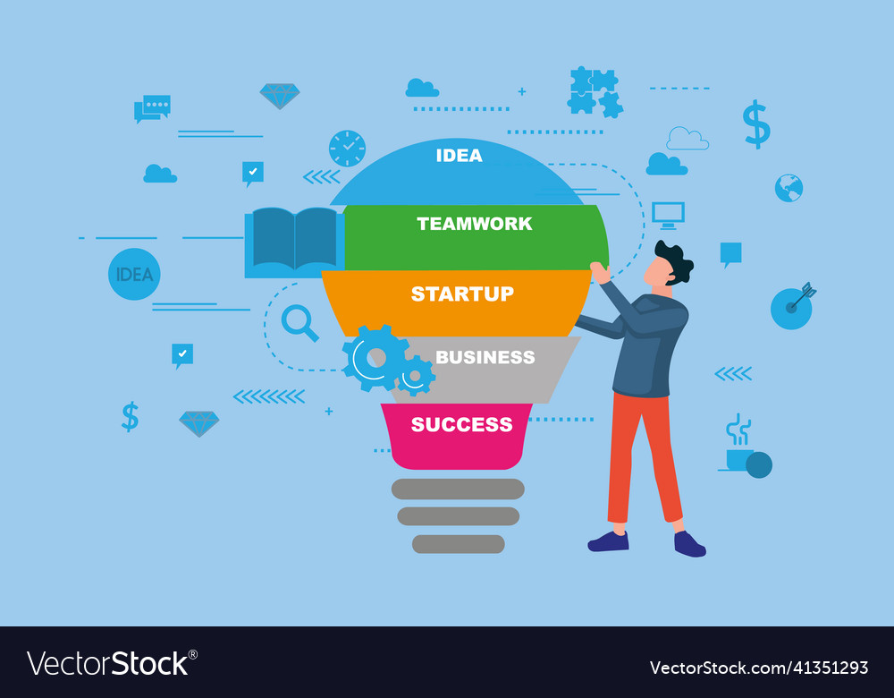 Solve business problem with creativity Royalty Free Vector