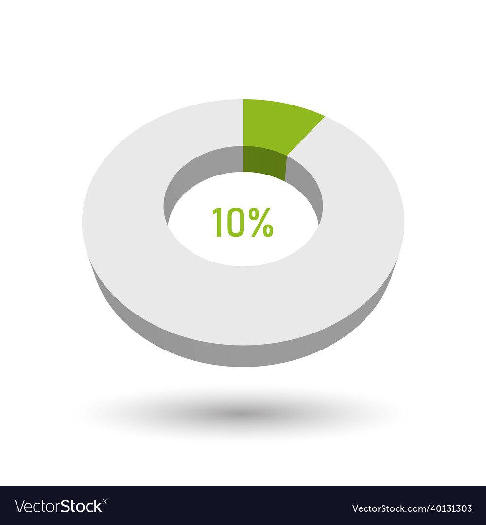 10 Percent 3d Pie Chart Royalty Free Vector Image