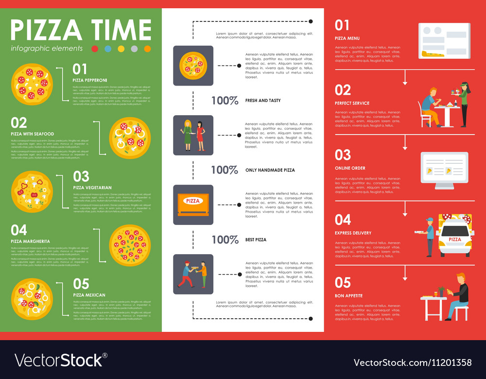 Pizza time infographic elements flat concept web Vector Image