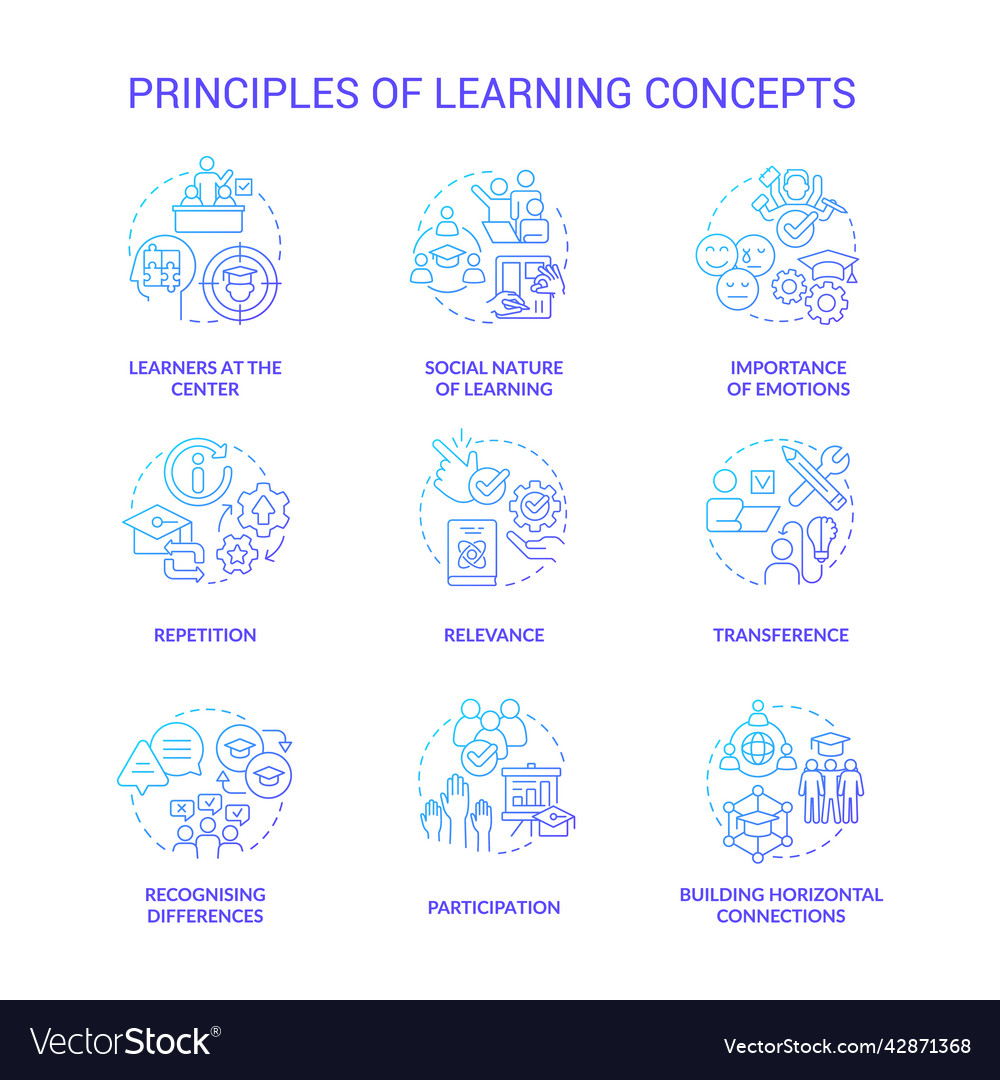 Principles of learning blue gradient concept Vector Image