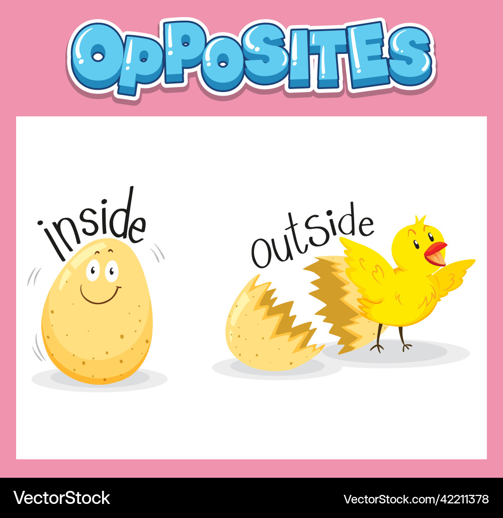 Opposite english words with inside and outside Vector Image