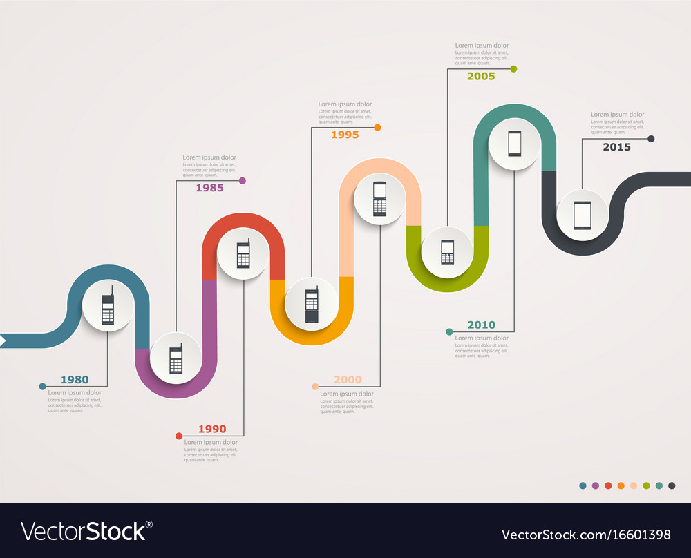 Mobile evolution on stepwise structure Royalty Free Vector