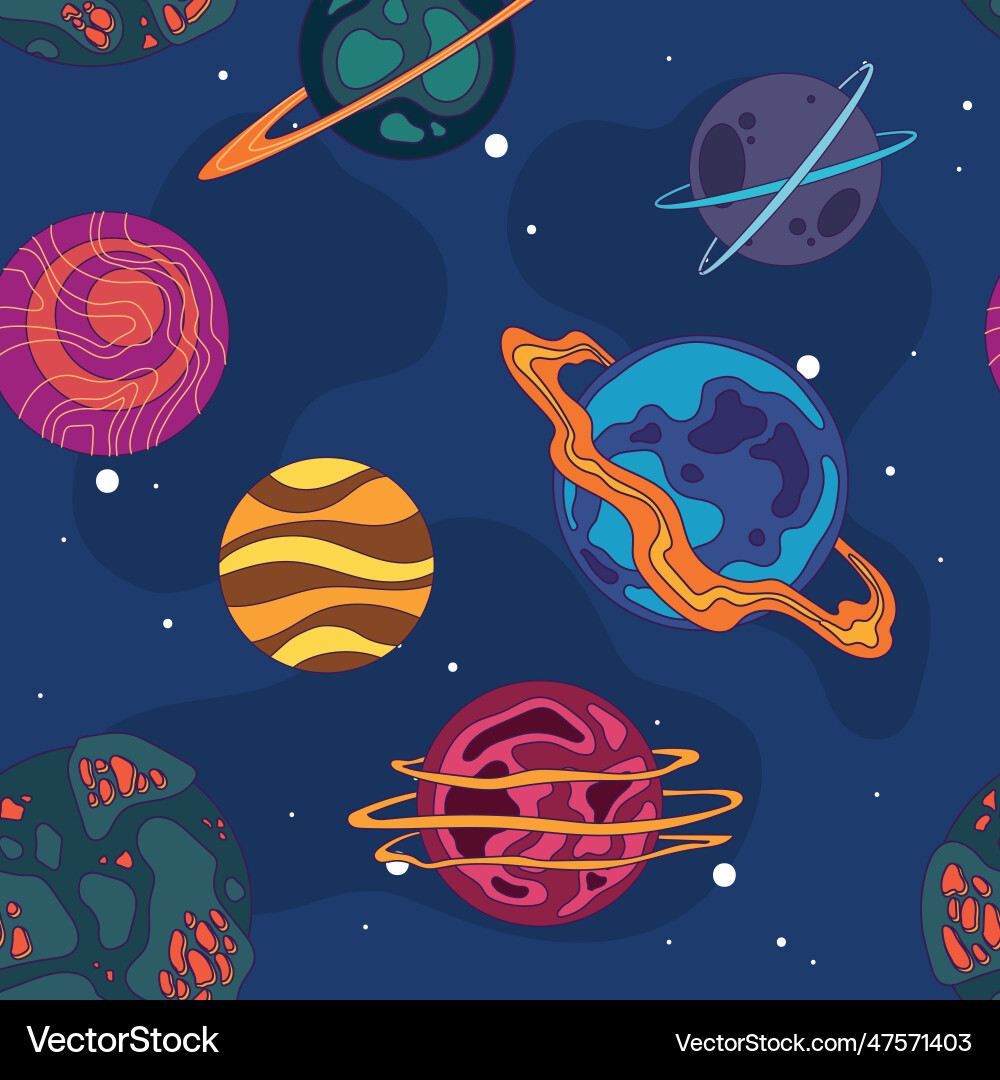 Syfy Planets