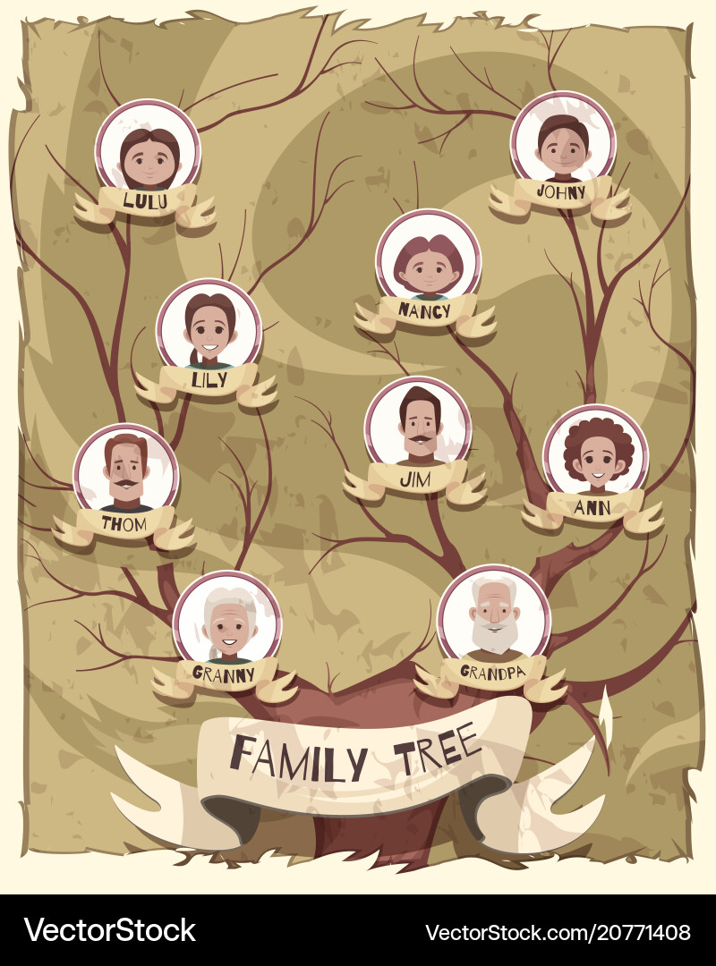 Family tree cartoon poster Royalty Free Vector Image