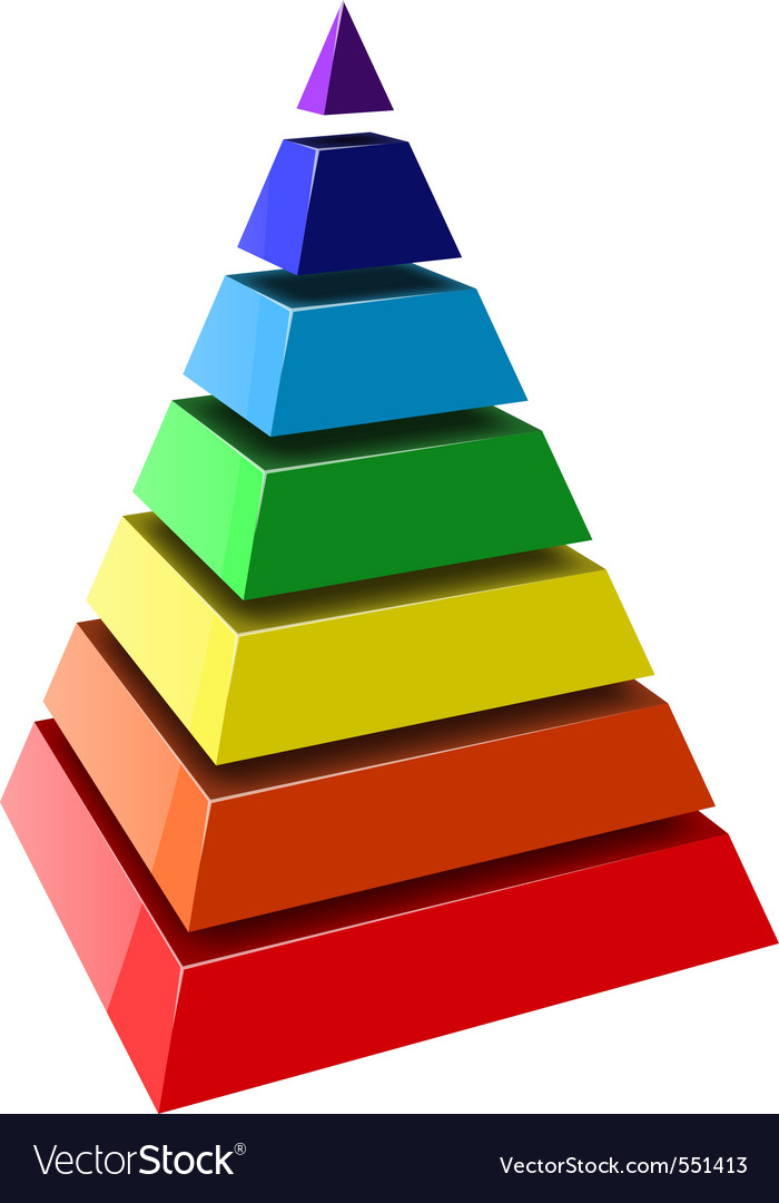 Layered pyramids vector Royalty Free Vector Image