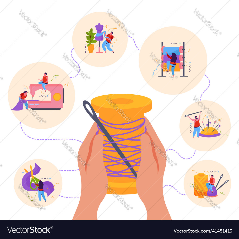 Tailoring flat background composition Royalty Free Vector