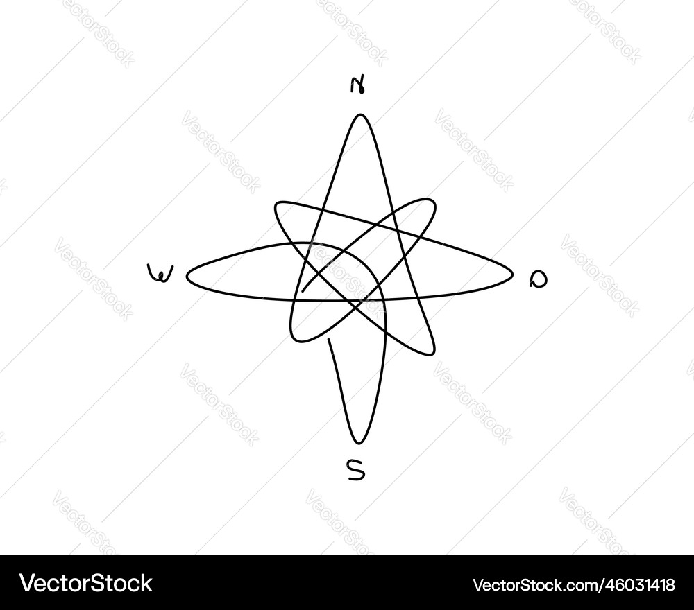 Hand drawing single one line of compass isolated Vector Image