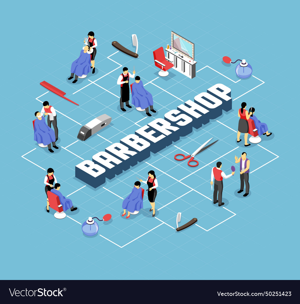 Barber shop isometric flowchart Royalty Free Vector Image Barber shop isometric flowchart Royalty Free Vector Image