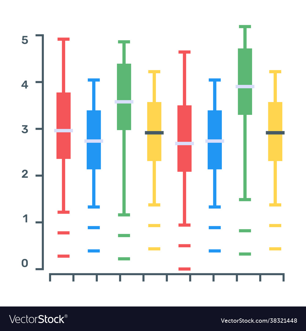 Candlestick chart Royalty Free Vector Image - VectorStock