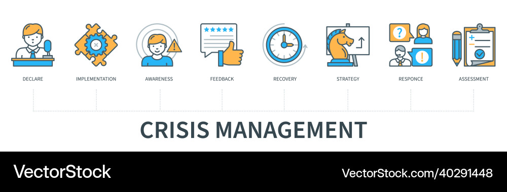 Crisis management concept with icons declare Vector Image