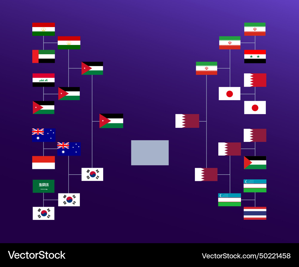 Jordanie and qatar final path flags asian nations Vector Image