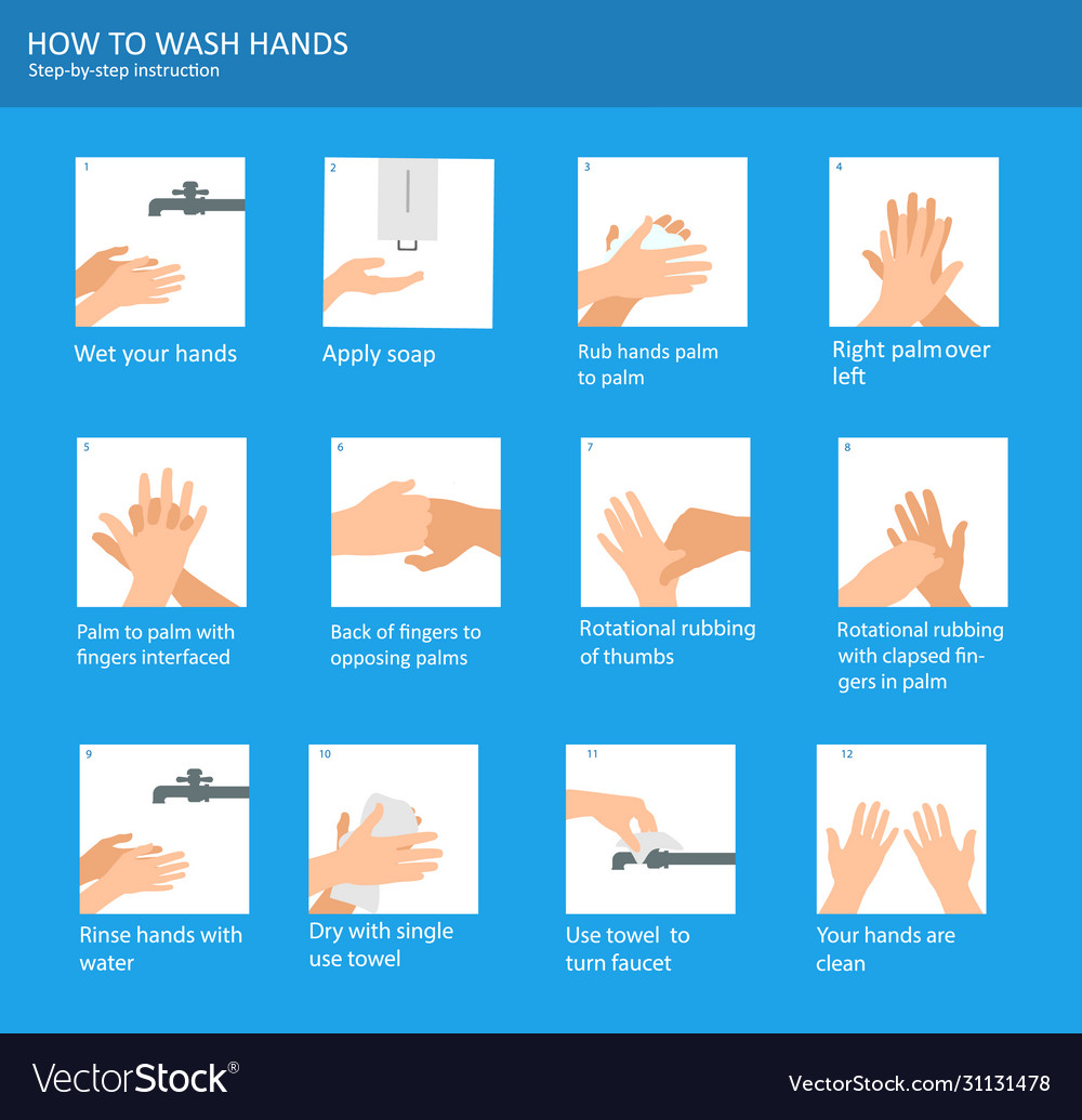 Personal hygiene disease prevention and Royalty Free Vector