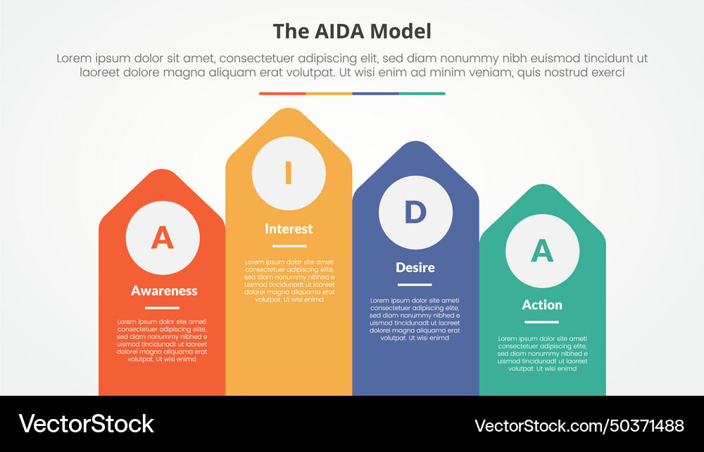 Aida marketing model infographic concept Vector Image