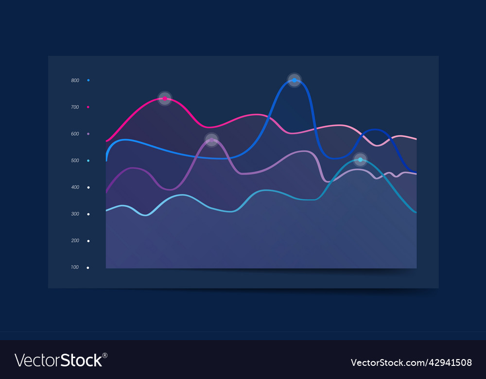 Chart graph infographic scheme Royalty Free Vector Image