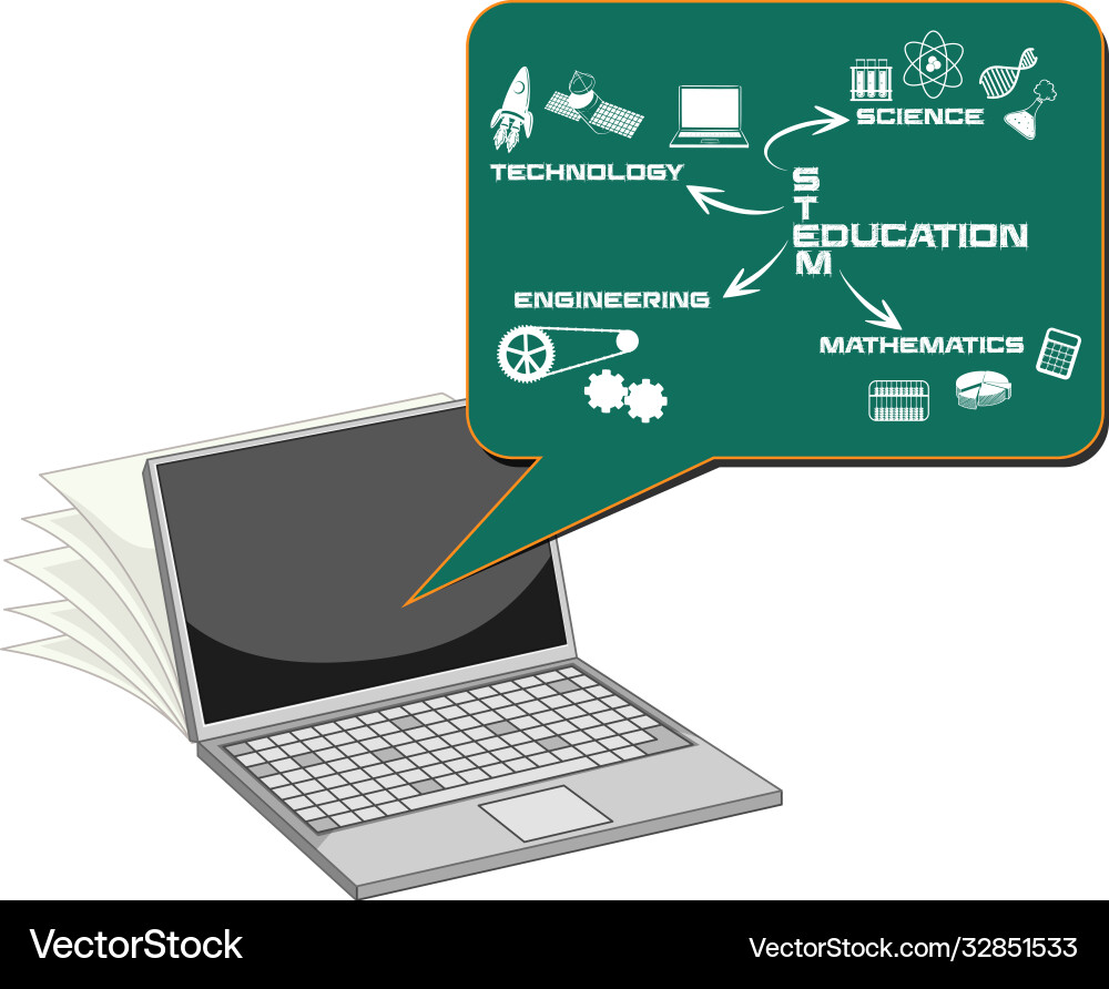 Laptop with stem education map cartoon style Vector Image