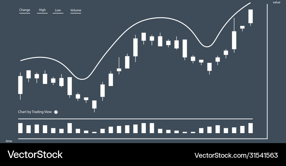 Rating design with a trading line Royalty Free Vector Image