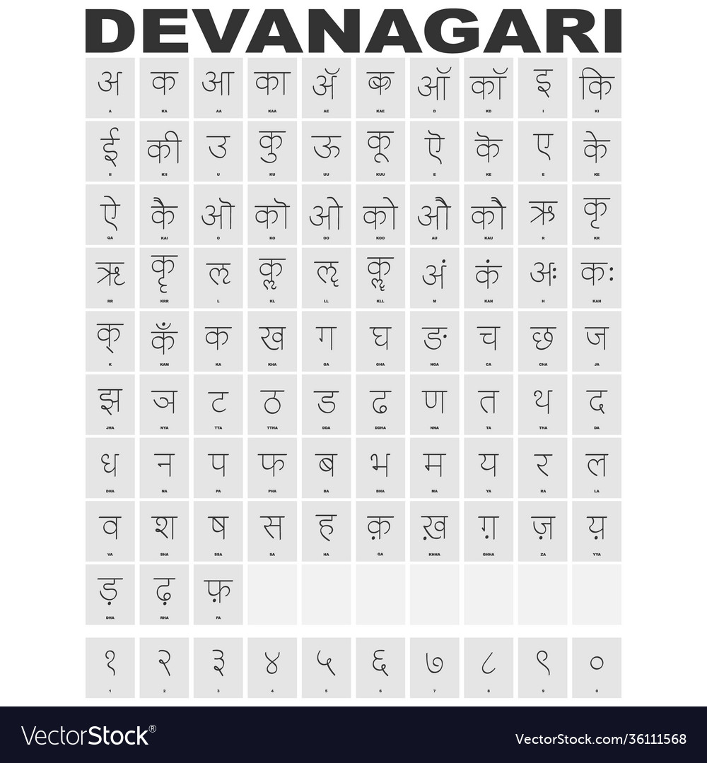 Icon Set With Devanagari Alphabet Royalty Free Vector Image