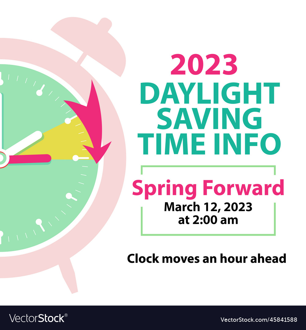 Daylight saving time info banner spring forward Vector Image