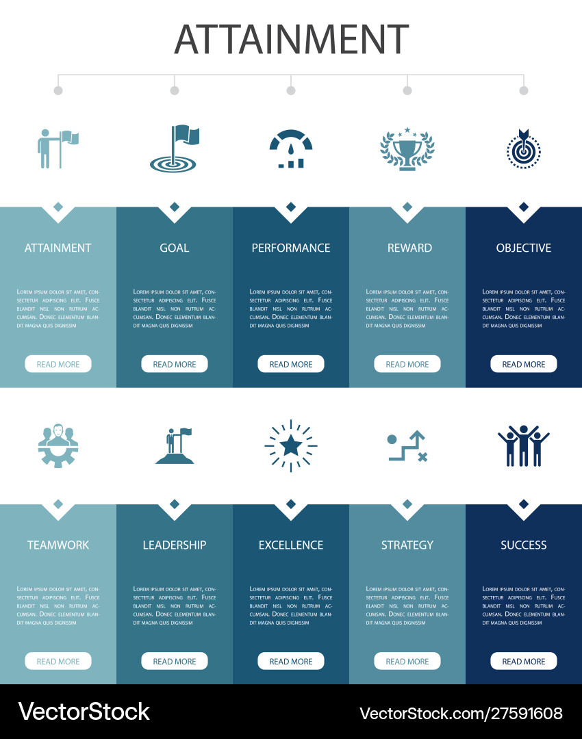 Attainment infographic 10 option ui designgoal Vector Image