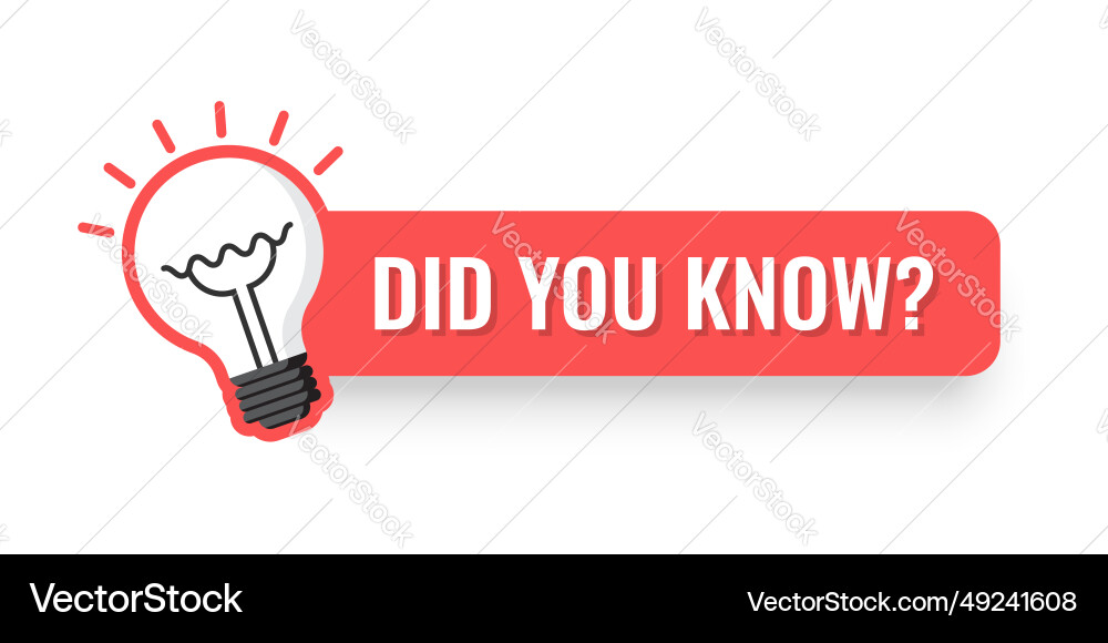 Did you know icon in flat style banner with frame Vector Image