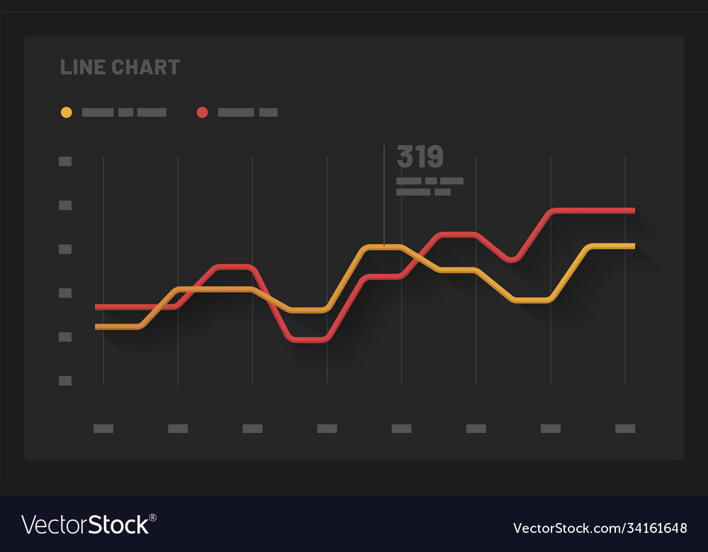 Dashboard ui and ux kit with data visualization Vector Image