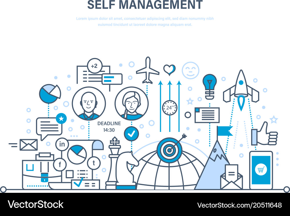 Self management personal growth leadership Vector Image