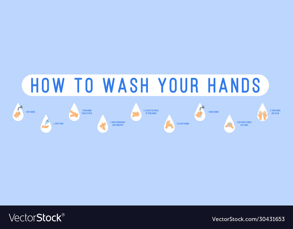 Wash hands coronavirus Royalty Free Vector Image