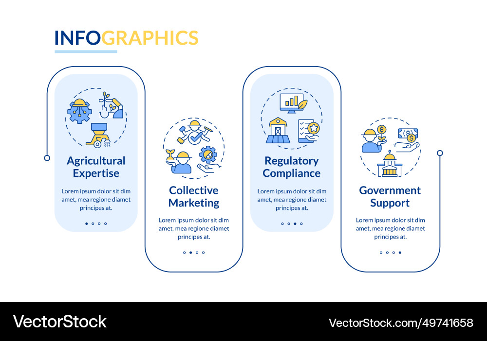 2d agricultural clusters layout with simple icons Vector Image