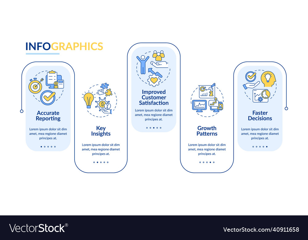 Business tools benefits rectangle infographic Vector Image