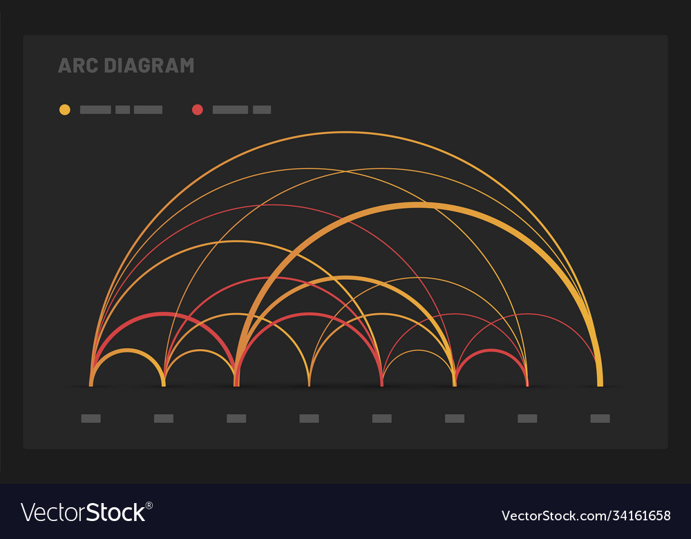 Dashboard ui and ux kit with data visualization Vector Image
