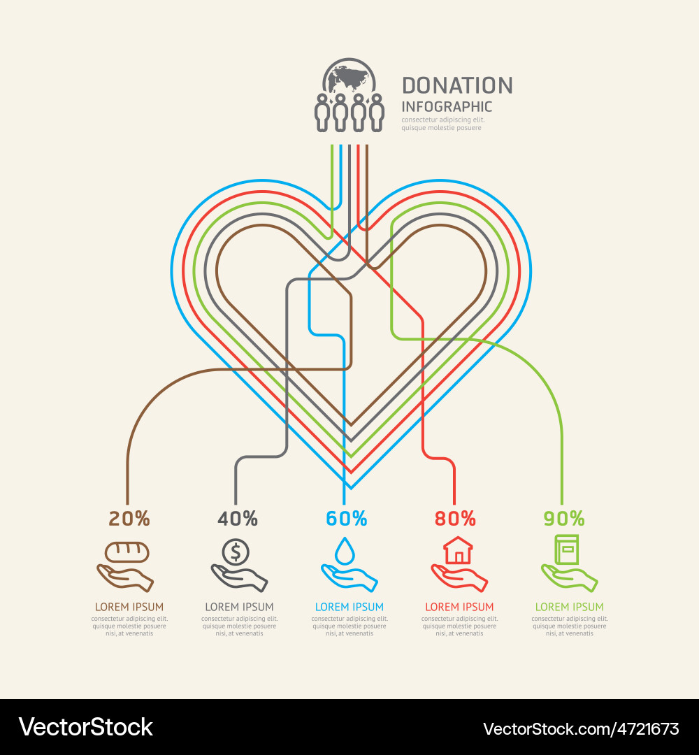 Flat linear Infographic Charity and Donation Outli